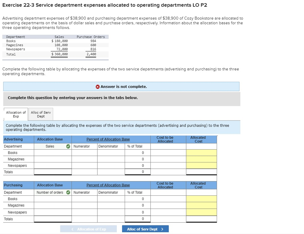 Solved Exercise 22-3 Service department expenses allocated | Chegg.com