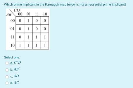 Solved What is the octal (base-8) representation of the | Chegg.com
