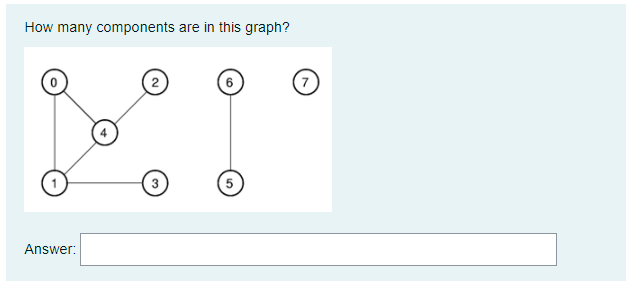 Solved How many components are in this graph? 3 5 Answer: | Chegg.com