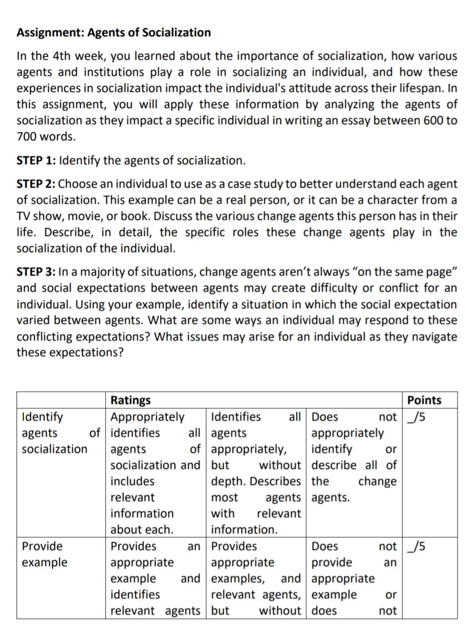 Solved Assignment: Agents of Socialization In the 4th week, | Chegg.com