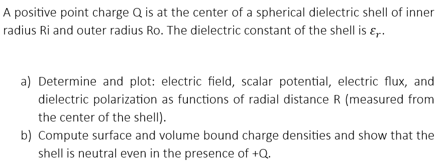 Solved A positive point charge Q is at the center of a | Chegg.com