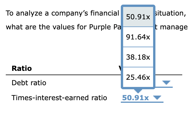 Solved Purple Panda Products Inc. has a total asset turnover | Chegg.com