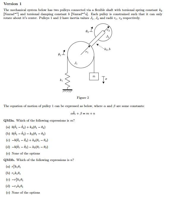 Solved The mechanical system below has two pulleys connected | Chegg.com