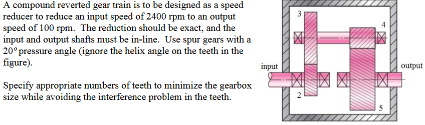 Solved A compound reverted gear train is to be designed as a | Chegg.com