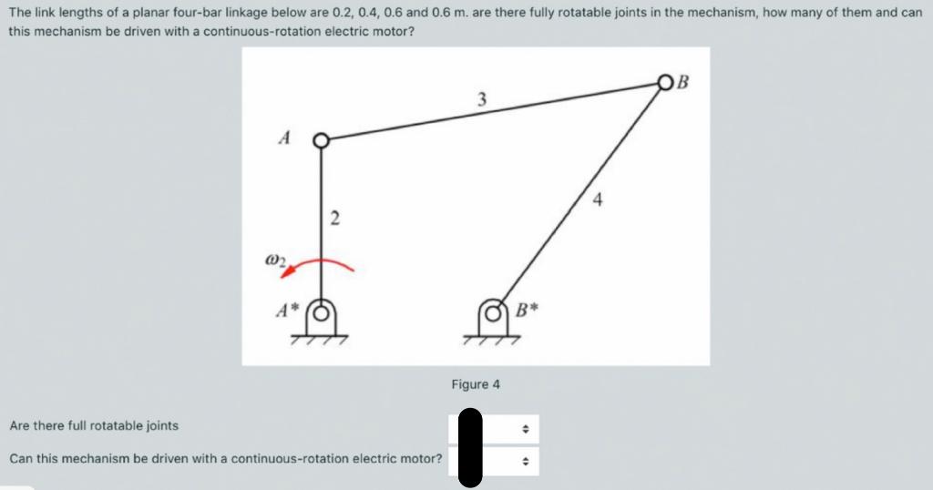 Solved The link lengths of a planar four-bar linkage below | Chegg.com