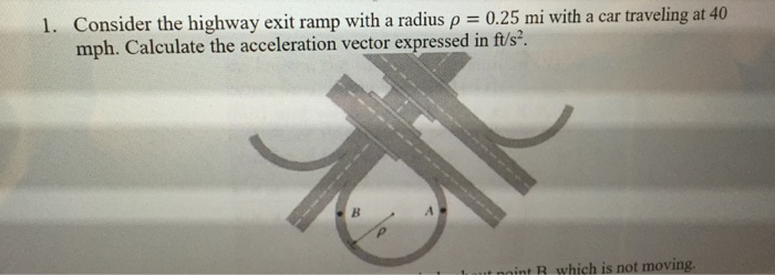 Solved Consider the highway exit ramp with a radius rho = | Chegg.com
