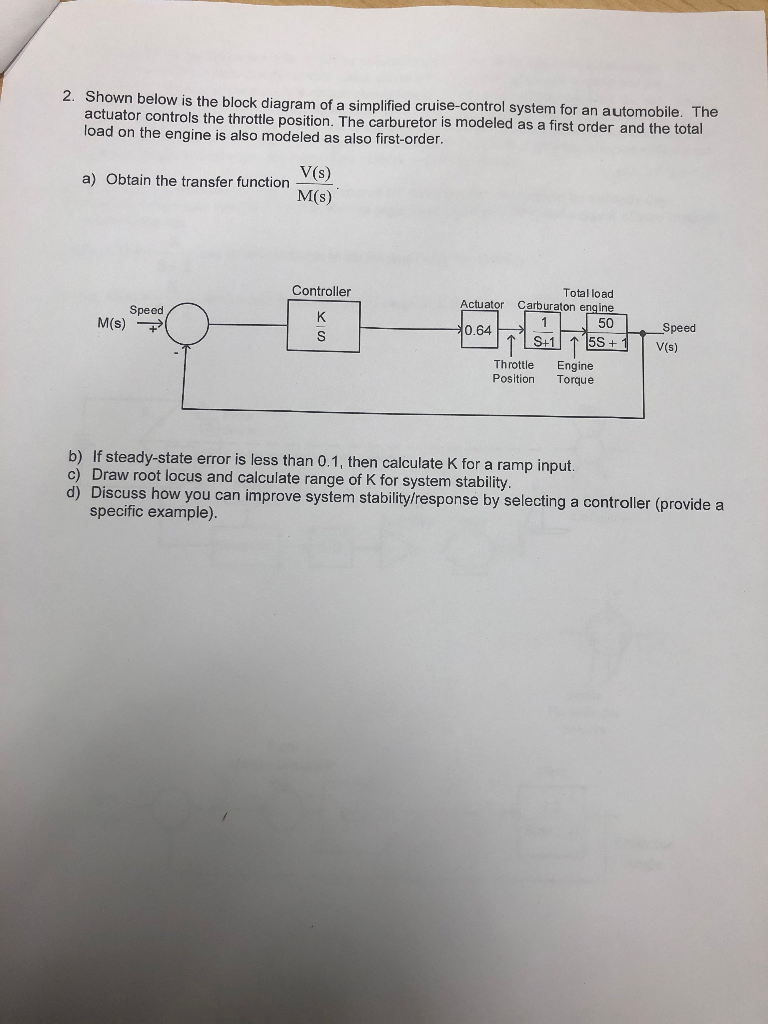 Solved 2. Shown below is the block diagram of a simplified | Chegg.com