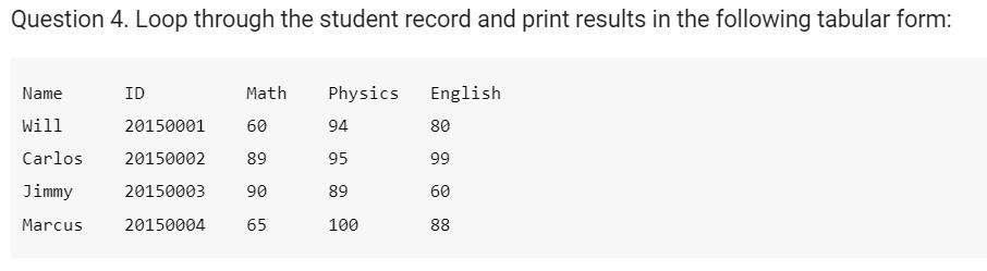 Solved Question 4. Loop through the student record and print | Chegg.com