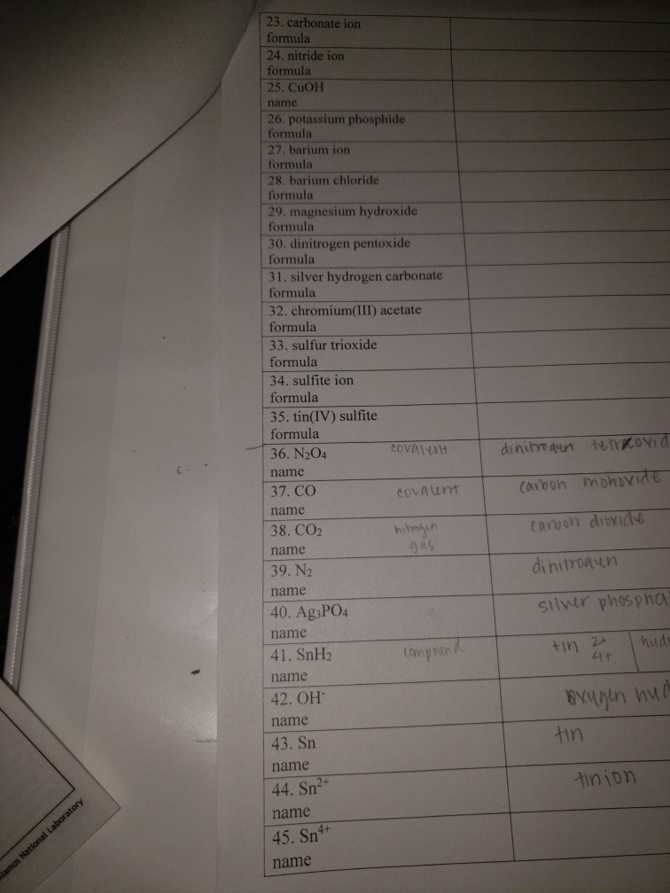 Solved Chem 20 Nomenclature Exercise Name los Question Final | Chegg.com