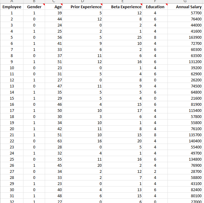 Solved \begin{tabular}{|c|c|c|c|c|c|c|} \hline 33 & 1 & 36 & | Chegg.com