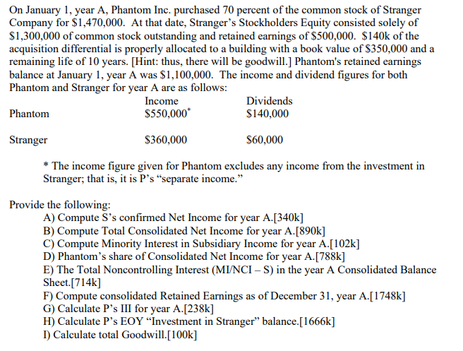 Solved On January 1, year A, Phantom Inc. purchased 70 | Chegg.com