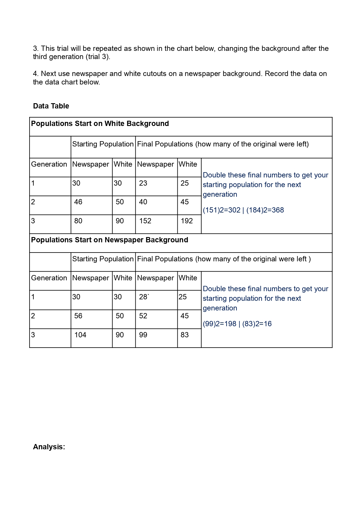 Solved Activity 3 NATURAL SELECTION (PEPPERED MOTH | Chegg.com