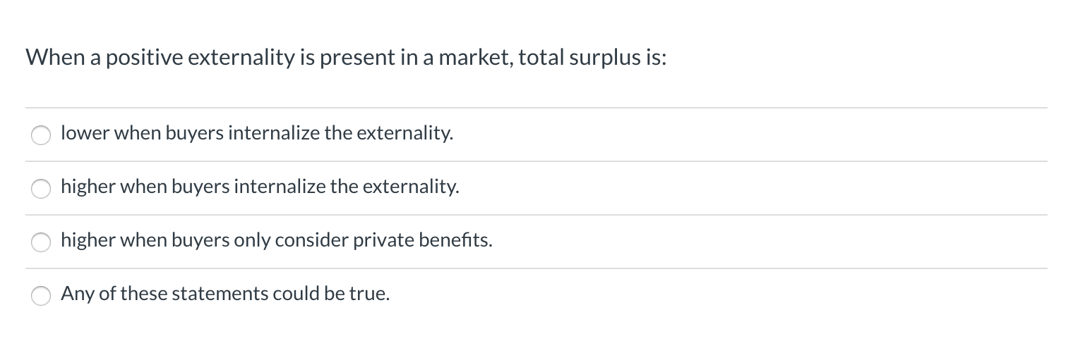 Solved When a positive externality is present in a market, | Chegg.com