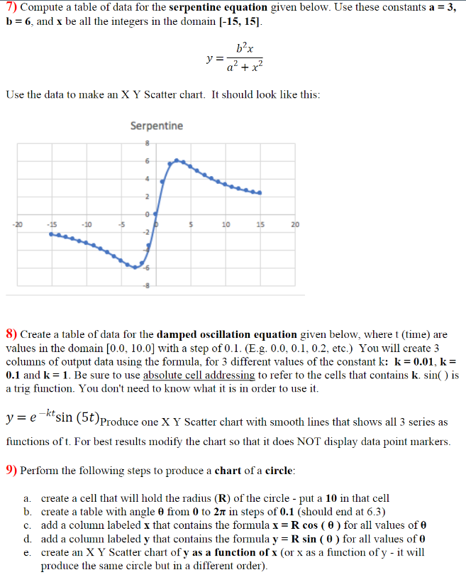 Solved 6) For this problem, you will graph linear data and | Chegg.com