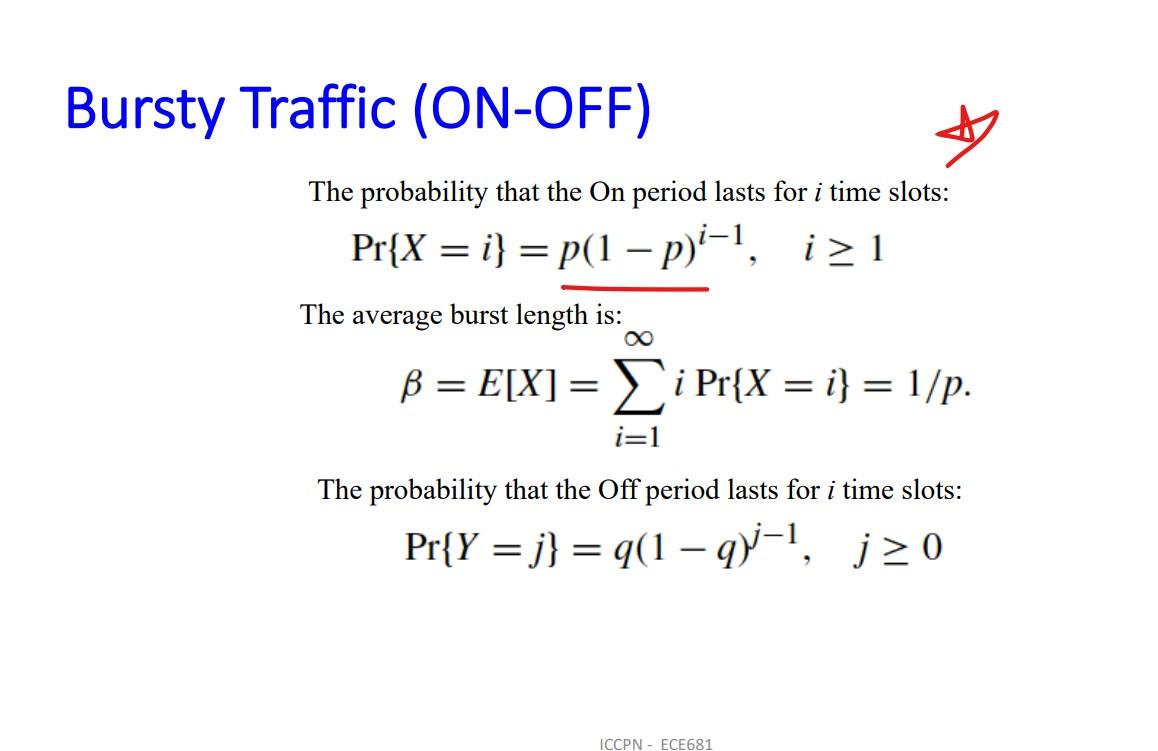Solved Consider A Bursty Traffic Modelled As An On Off