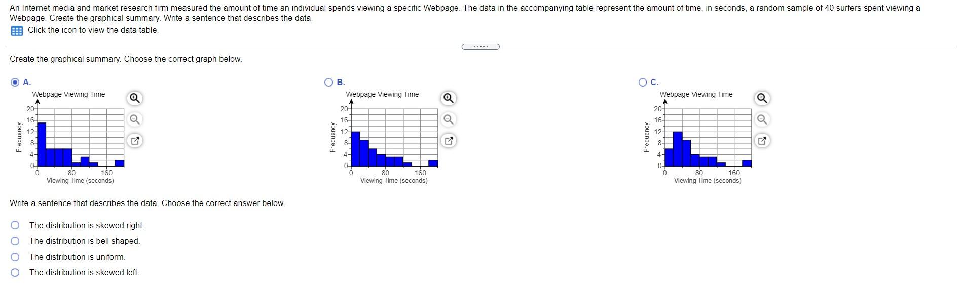 Solved An Internet media and market research firm measured | Chegg.com