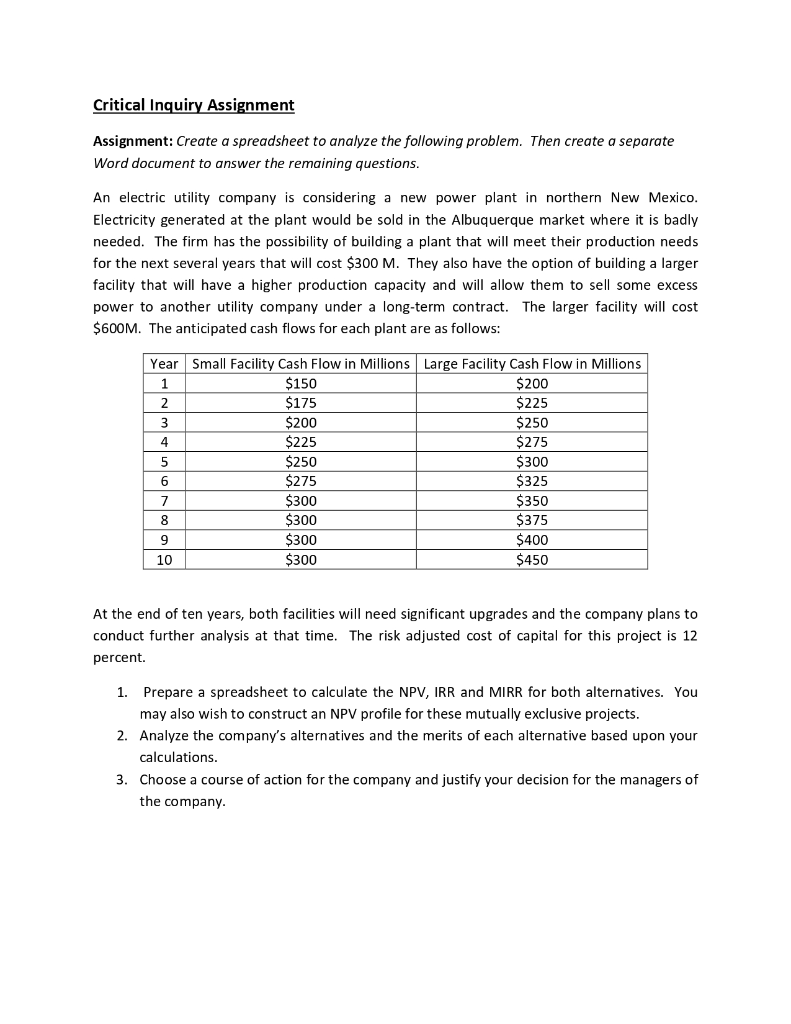 Solved Critical Inquiry Assignment Assignment: Create a | Chegg.com