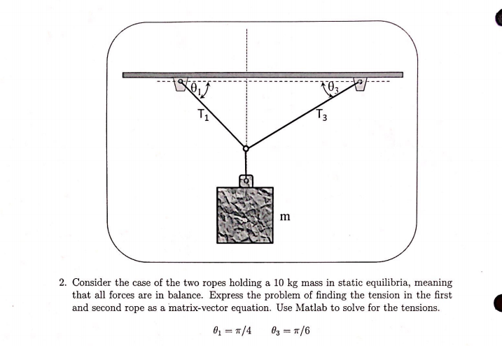 Solved 2. Consider the case of the two ropes holding a 10 kg | Chegg.com