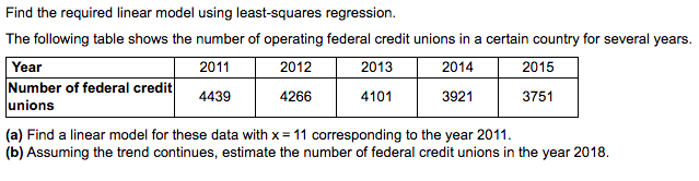 Solved Find the required linear model using least-squares | Chegg.com
