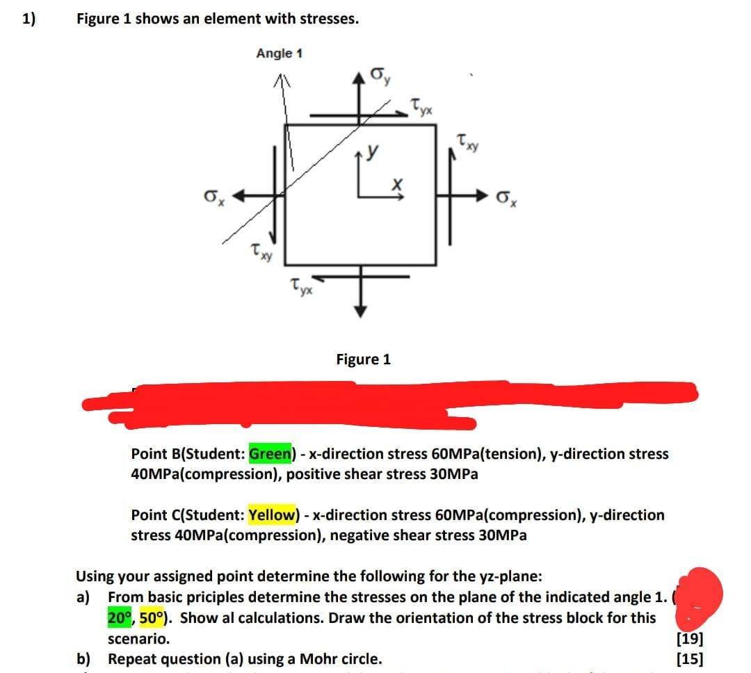 Solved 1) Figure 1 shows an element with stresses. Angle 1 | Chegg.com