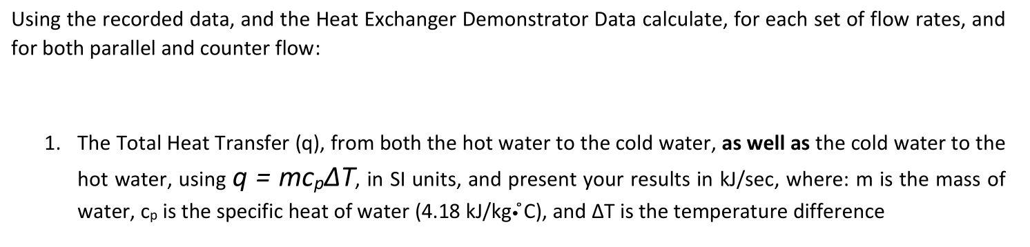 Solved Introduction: The simplest type of heat exchanger | Chegg.com