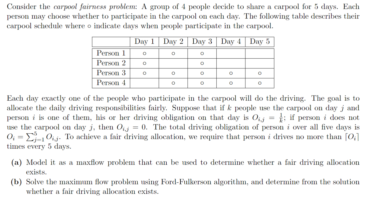 Solved Consider the carpool fairness problem: A group of 4 | Chegg.com