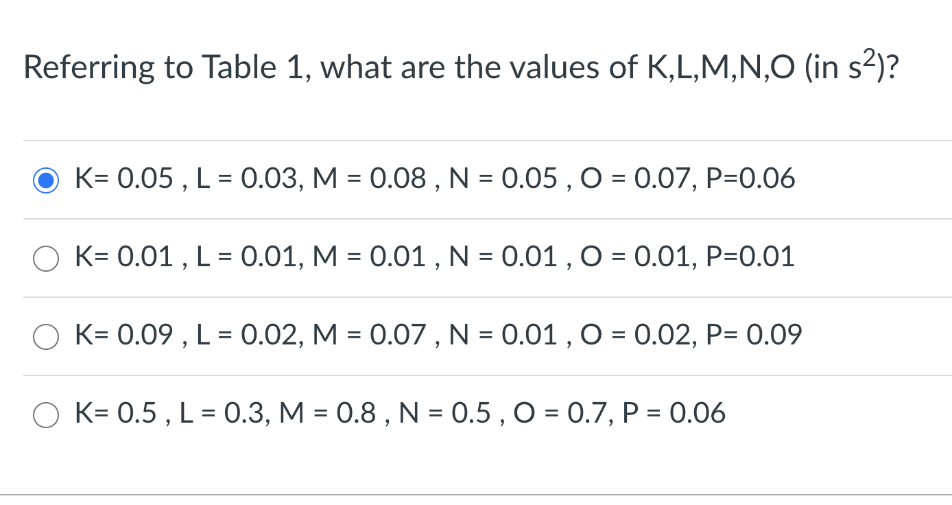 Solved Referring to Table 1 and your values found in Q5, | Chegg.com
