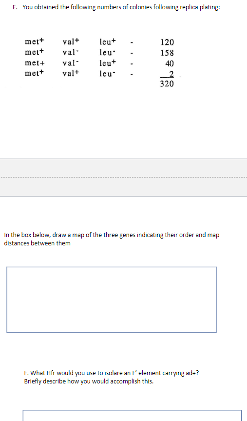 Solved You have made a cross using the interrupted mating | Chegg.com