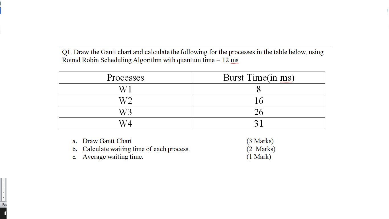Solved Q1. Draw the Gantt chart and calculate the following | Chegg.com