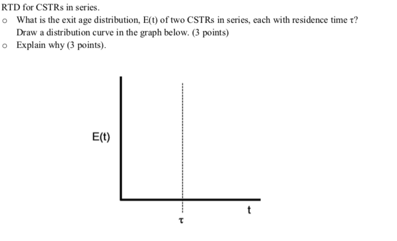 RTD for CSTRs in series. o What is the exit age | Chegg.com