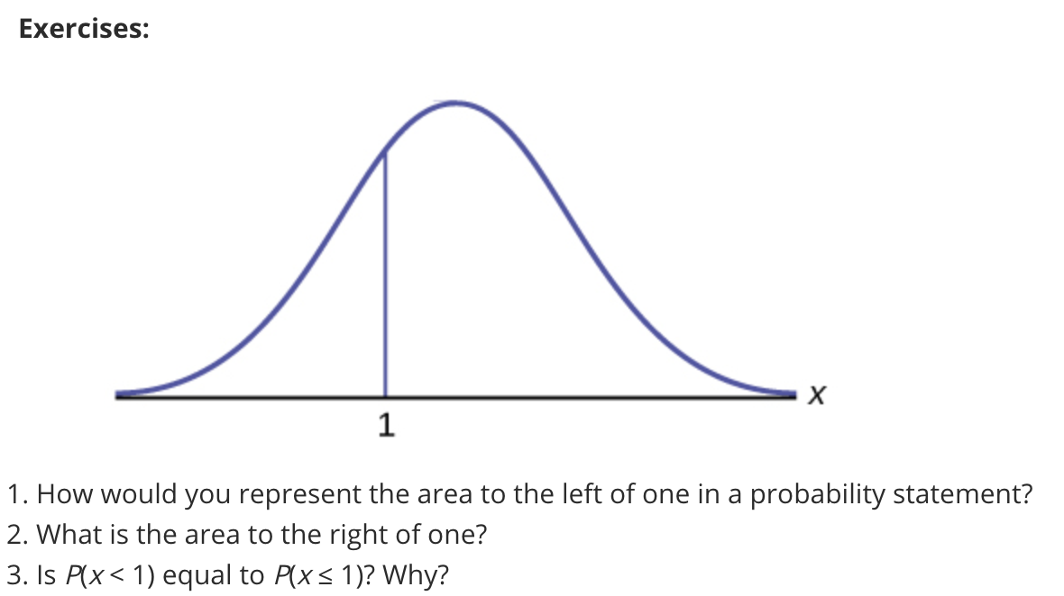 Solved Exercises: 1. How would you represent the area to the | Chegg.com