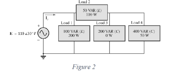 Solved For the system given in ﻿Figure 2, ﻿find [ 20 | Chegg.com
