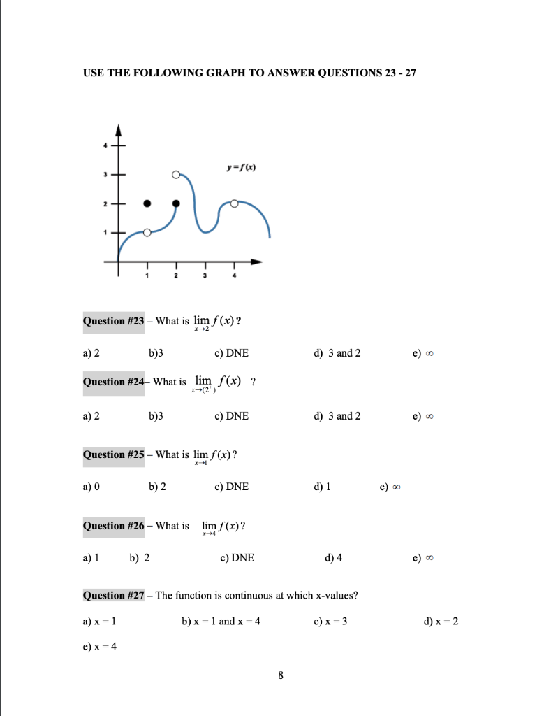 Solved USE THE FOLLOWING GRAPH TO ANSWER QUESTIONS 23 - 27 | Chegg.com