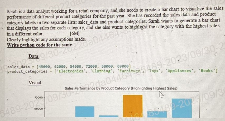 Solved Sarah is a data analyst working for a retail company, | Chegg.com