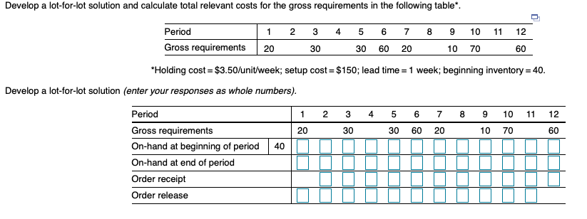 Solved Develop a lot-for-lot solution and calculate total | Chegg.com