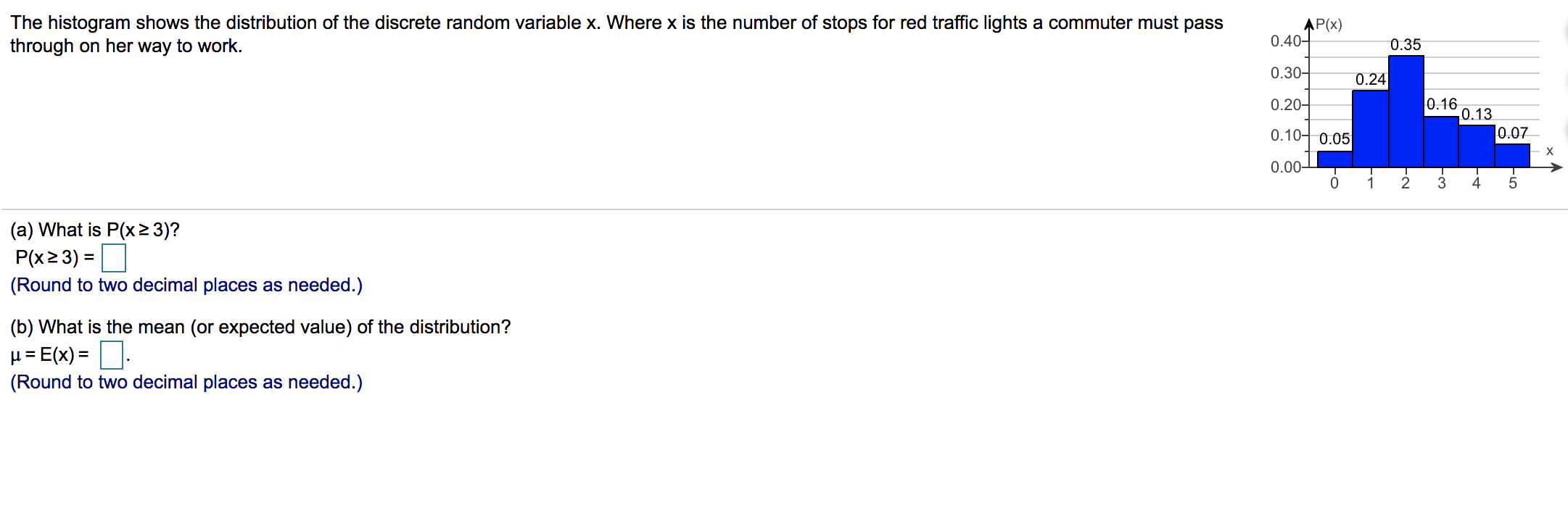 Solved The histogram shows the distribution of the discrete | Chegg.com