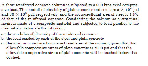 Solved A short reinforced concrete column is subjected to a | Chegg.com