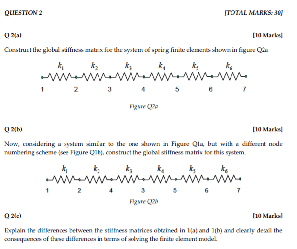 Solved QUESTION 2 [TOTAL MARKS: 30 Q 2(a) [10 Marks) | Chegg.com