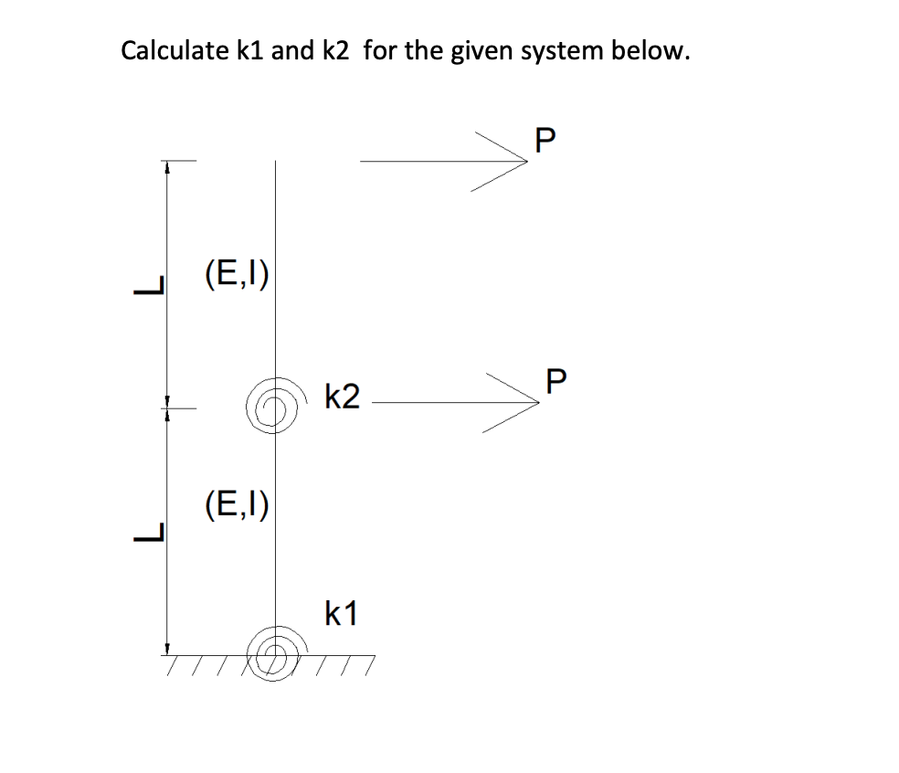 Solved Calculate k1 and k2 for the given system below. P | Chegg.com