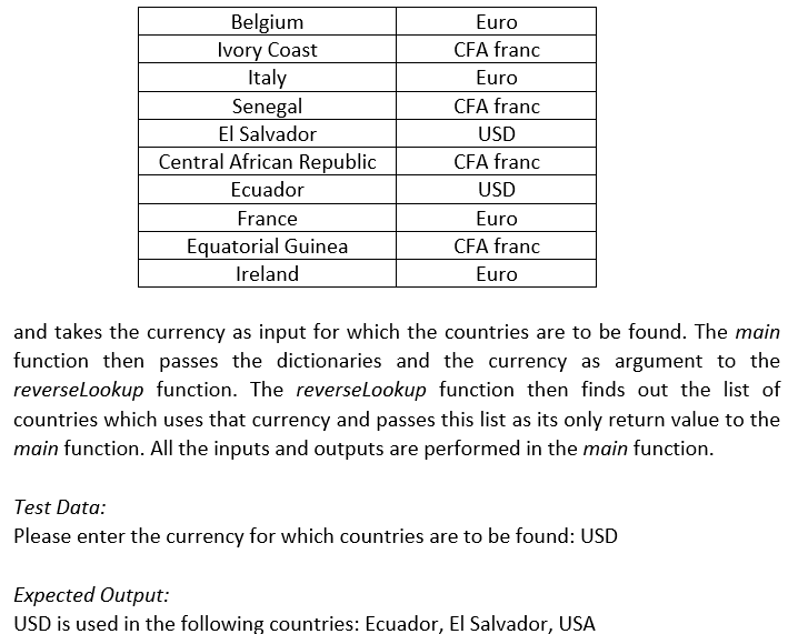 Solved Python Program By Using Functions And Dictionary Or