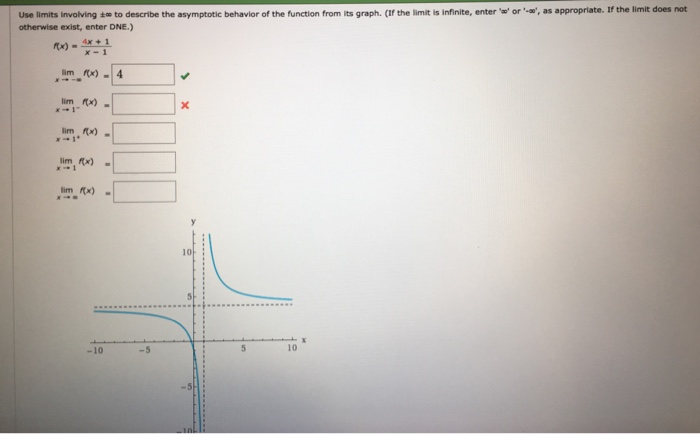 Solved Use limits involving pos/neg infinity to describe the | Chegg.com