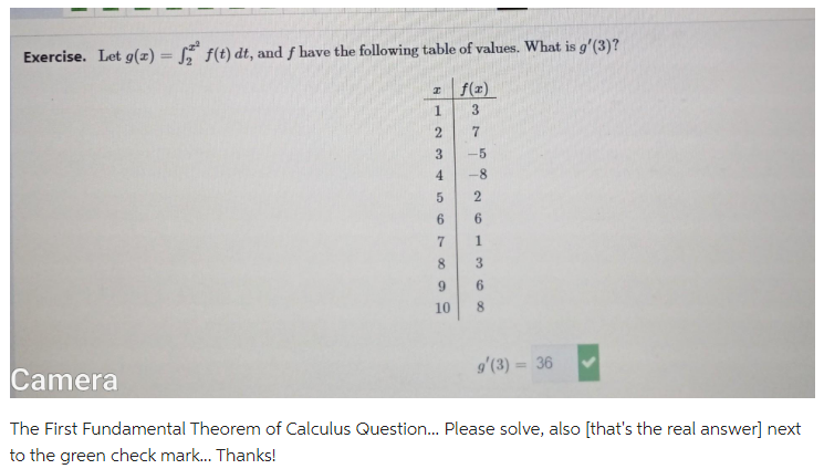 Solved Exercise. Let g(x)=∫2x2f(t)dt, and f have the | Chegg.com