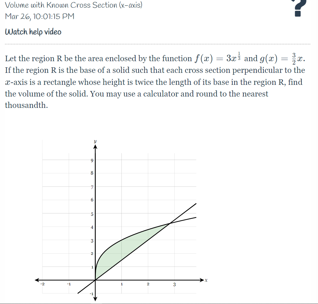 Solved Volume with Known Cross Section (x-axis) Mar 26, | Chegg.com