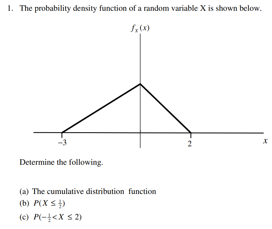 Solved 1. The probability density function of a random | Chegg.com