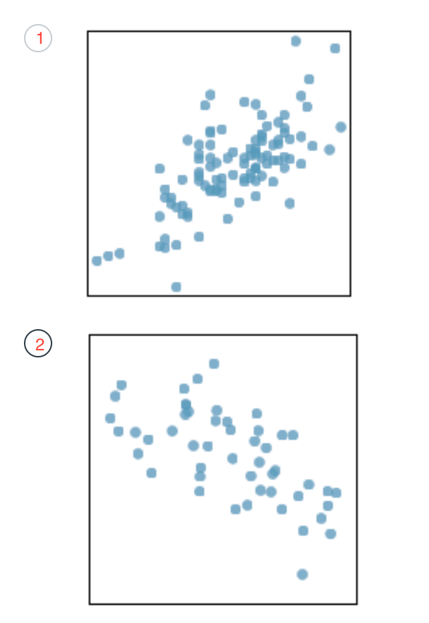 Solved According to attachment theory, there must be a | Chegg.com