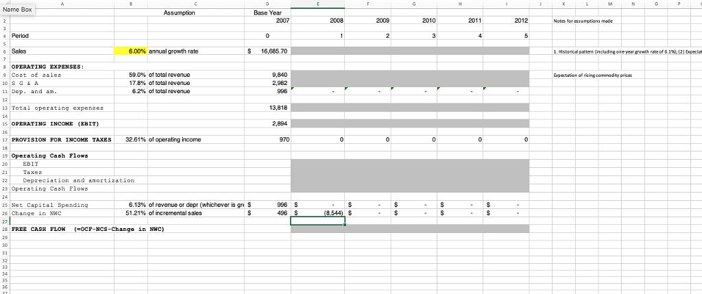 Write report and excel solution for the finance case | Chegg.com