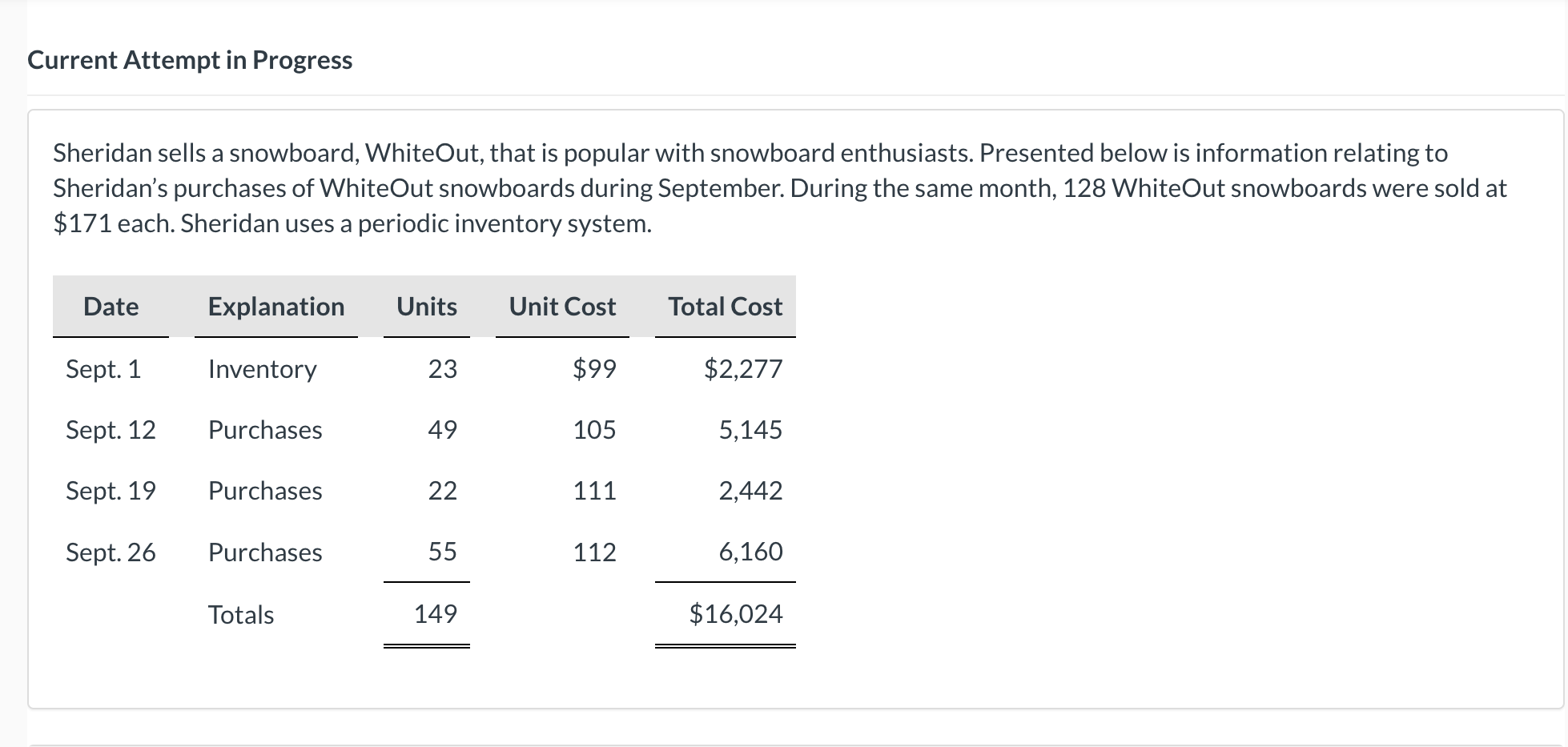 Solved Sheridan sells a snowboard, Whiteout, that is popular | Chegg.com