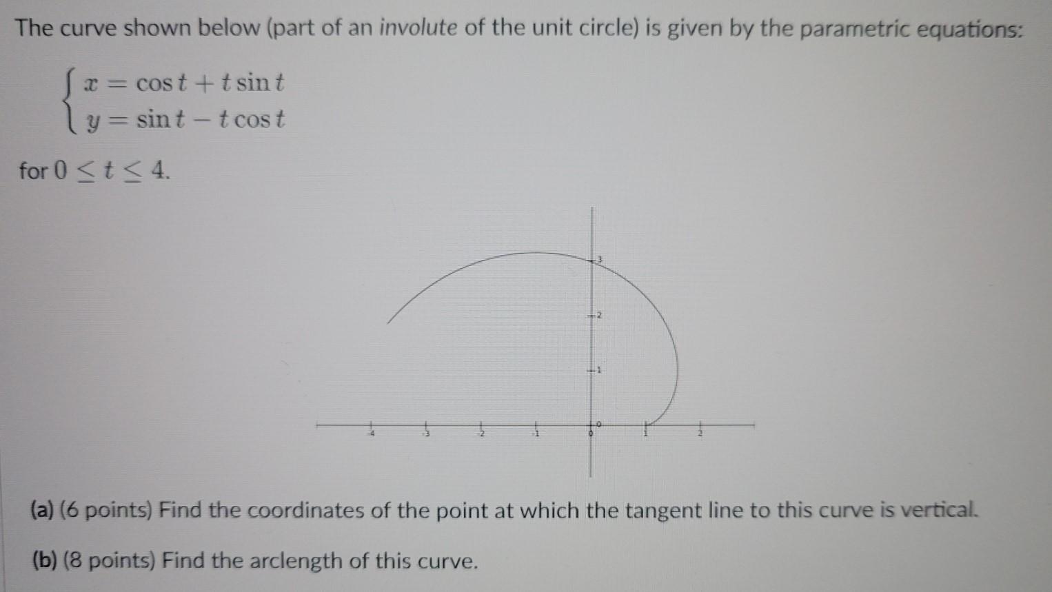 Solved The curve shown below (part of an involute of the | Chegg.com