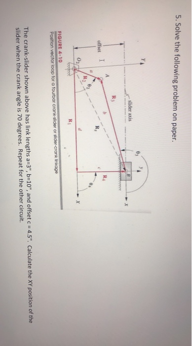 Solved 5. Solve the following problem on paper slider axis | Chegg.com