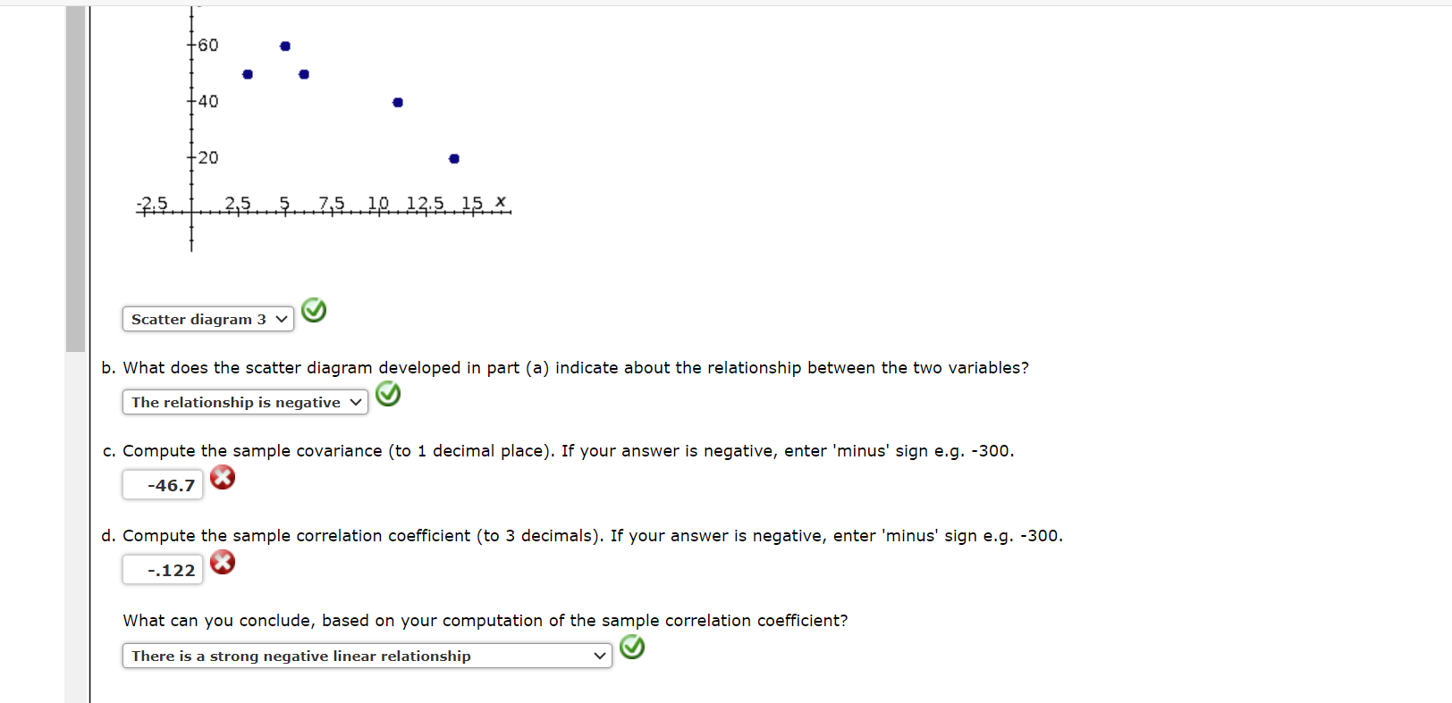 Solved Five observations taken for two variables follow. | Chegg.com Solved Five observations taken for two variables follow. | Chegg.com
